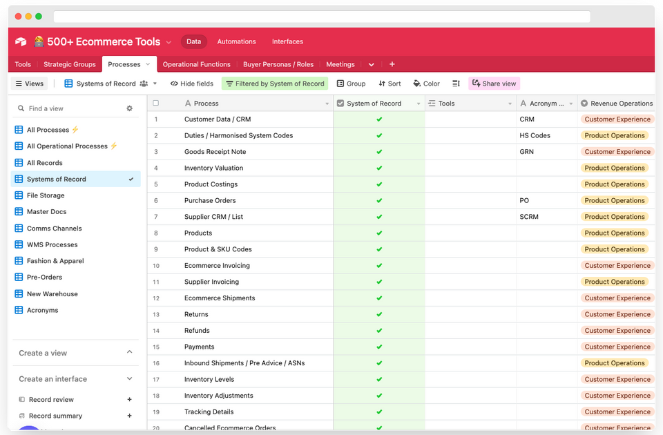 Derisk your major systems change in 2023 by documenting your systems of ...